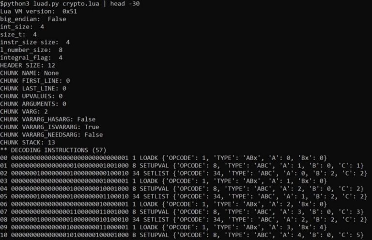 Unscrambling Lua - Pentestmag